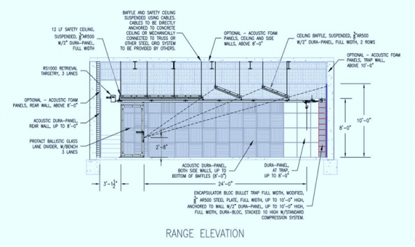 Webinar: How Do I Build A Home Indoor Shooting Range - Range Systems
