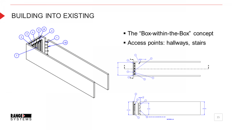 Webinar Recap: How Do I Build A Home Indoor Shooting Range - Range Systems